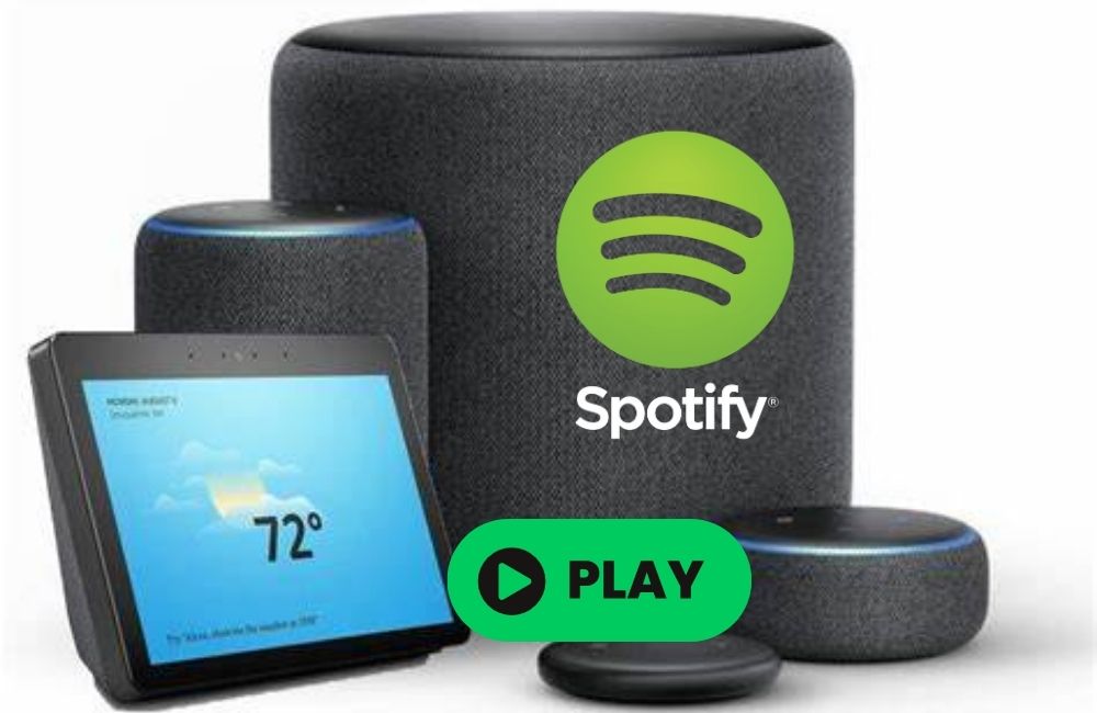 Cómo integrar Spotify a Alexa - Dossier Interactivo